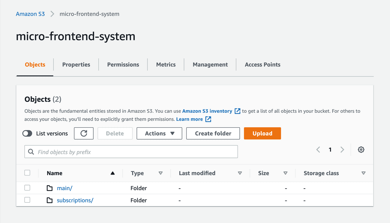 Micro frontends: Hosting and independent deployments in a mono repo with GitHub Actions, AWS S3 ...